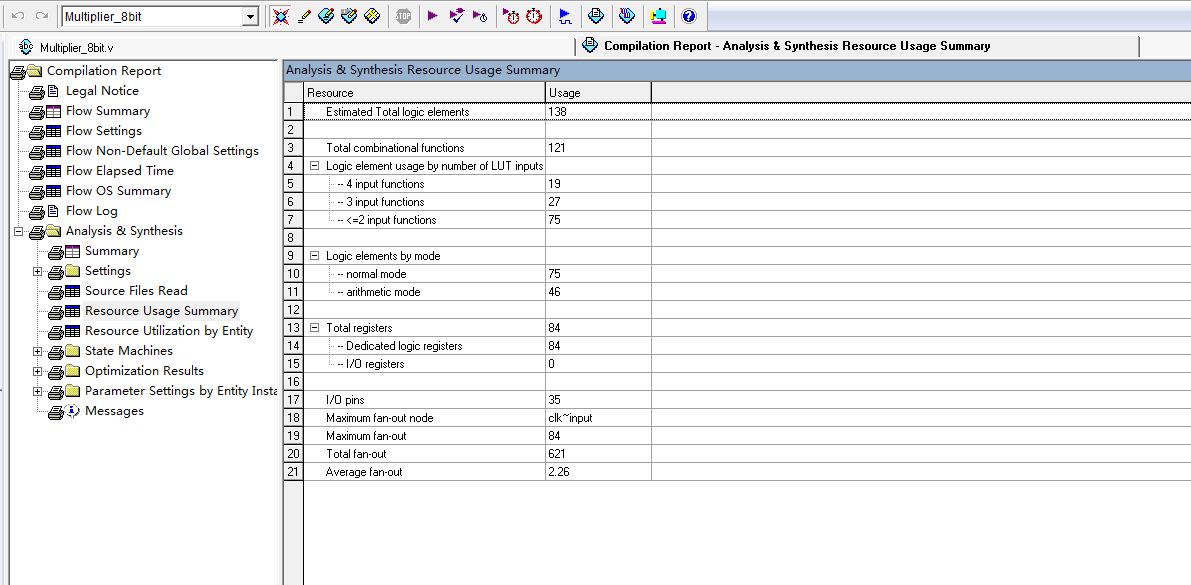 基于FPGA的8位移位相加乘法器Verilog代码Quartus仿真_电路方案 - 与非网