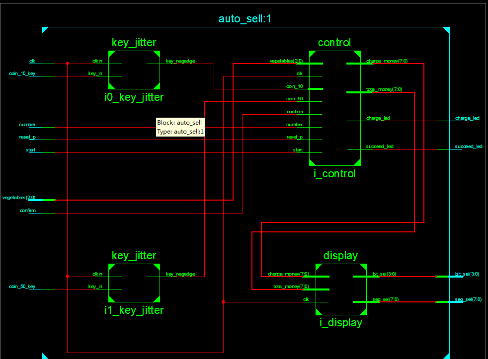 基于FPGA的自动售货机设计VHDL代码ISE basys2开发板_电路方案 - 与非网