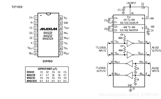 基于AVR单片机及无线收发模块的脉搏监测系统设计_电路方案 - 与非网