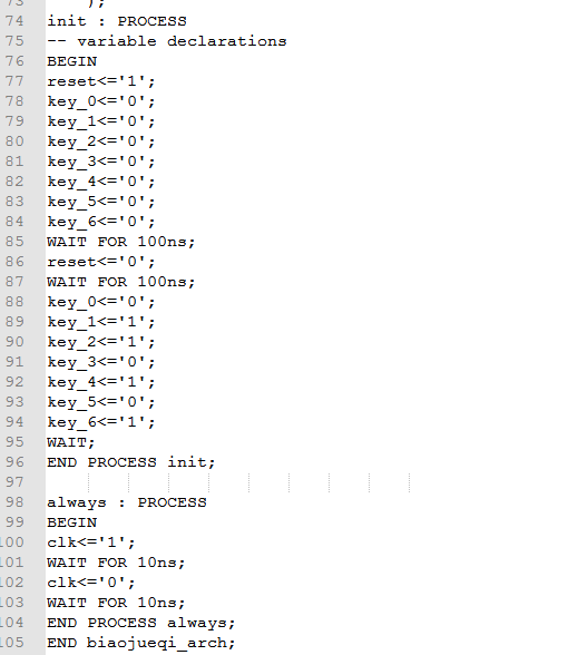 基于FPGA的7人表决器设计VHDL代码Quartus仿真_电路方案 - 与非网