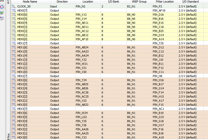8位频率计设计VHDL代码Quartus DE2开发板_电路方案 - 与非网