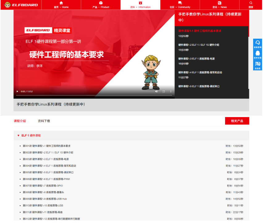 赞不绝口！ElfBoard新品好评如潮 - 与非网