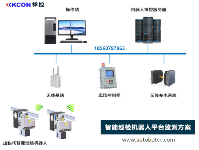 XKCON祥控挂轨式智能巡检机器人如何对设备与环境进行全方位的自动巡检和智能监控 - 与非网