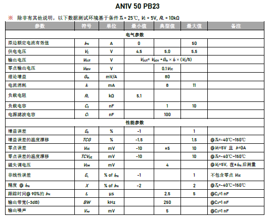 芯森电子AN1V PB23传感器：高性能的国产微型霍尔电流传感器 - 与非网