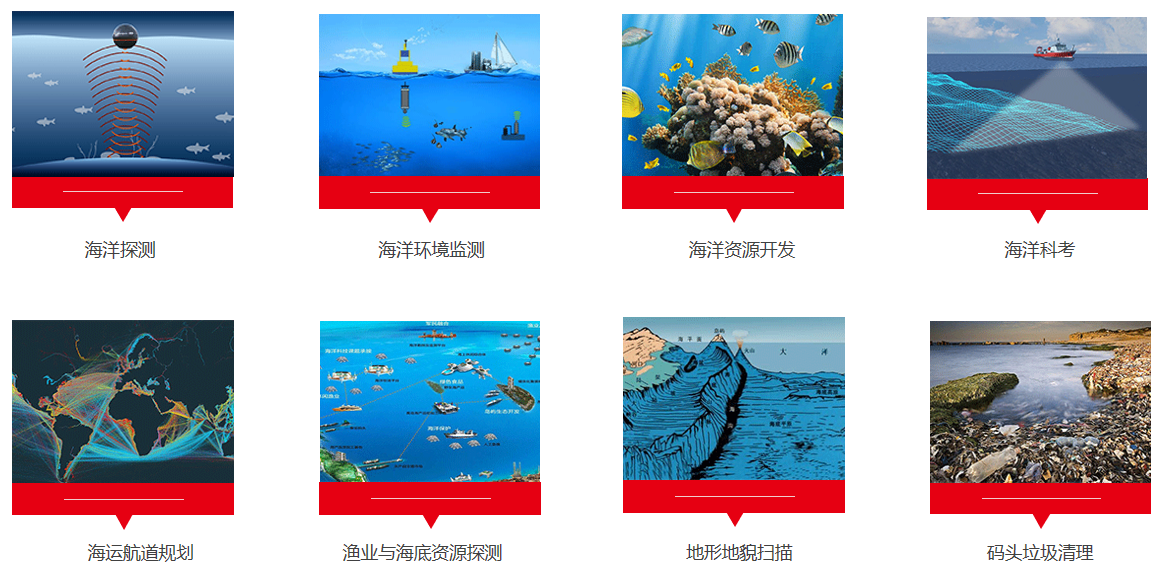 INSTRUMENTS的L2-L6-L10-L20-L50水声功率放大器（国产ATA-L） - 与非网