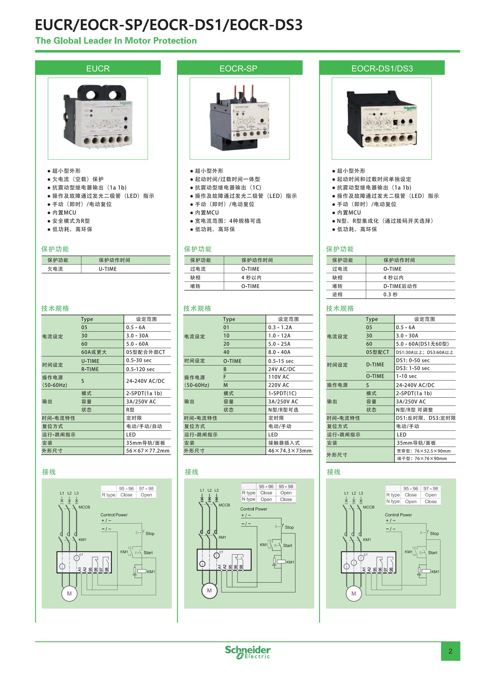 EOCR-EUCR-05S30S60S欠电流保护继电器 - 与非网