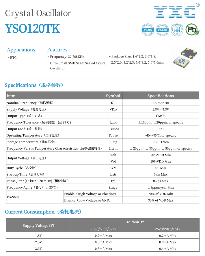 YXC晶振 32.768KHz石英振荡器，封装3225，应用于3D打印机 - 与非网