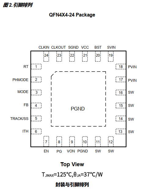 LTC3633替代芯片AH3633E/X：20V/3A同步降压DCDC稳压器 - 与非网